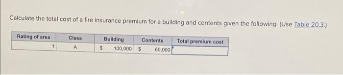Calculate the total cost of a fire insurance premium | Chegg.com