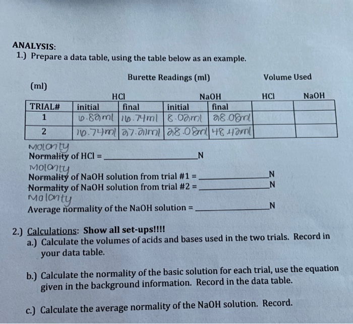 Solved Volume Used HCI NaOH ANALYSIS: 1.) Prepare a data | Chegg.com