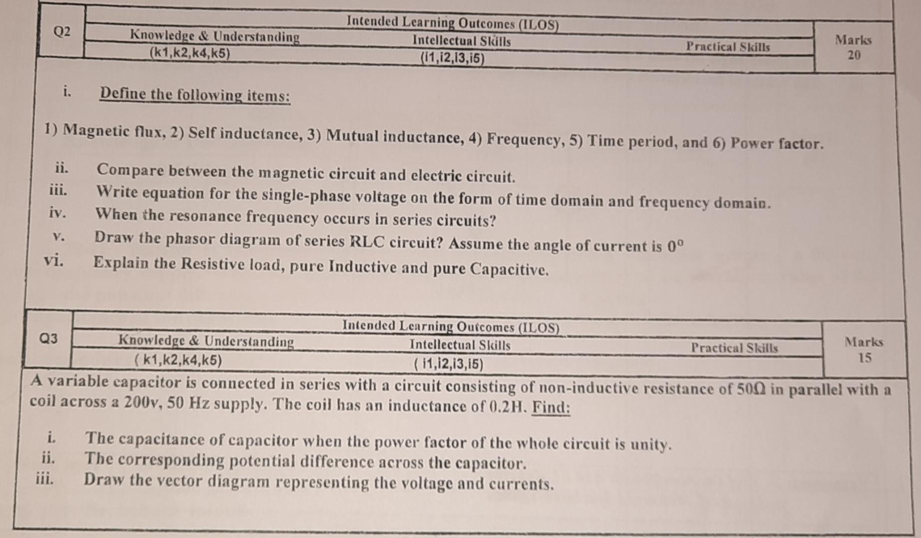 Solved Q2 Knowledge & Understanding (k1,k2, k4, k5) Intended | Chegg.com