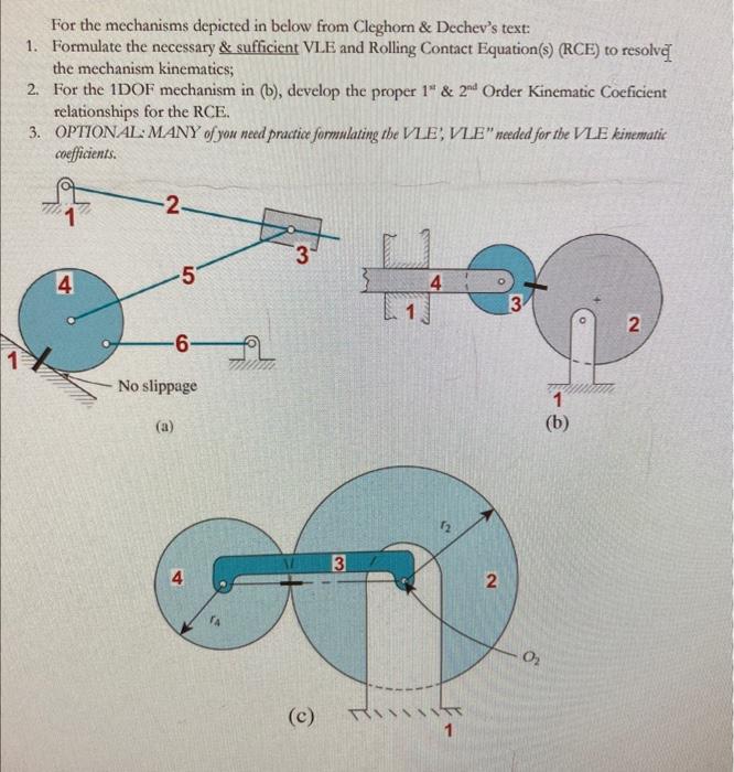 Solved For the mechanisms depicted in below from Cleghom \& | Chegg.com