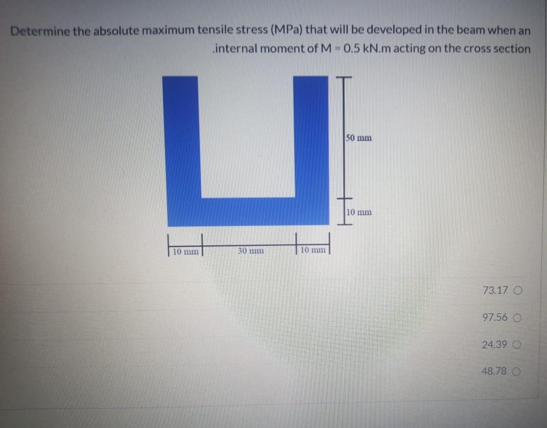 Solved Determine the absolute maximum tensile stress (MPa) | Chegg.com