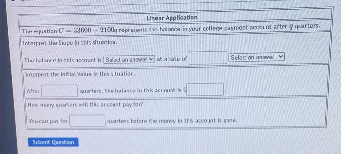 Solved Linear Application The equation C=33600−2100q | Chegg.com