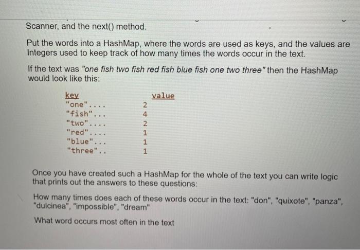 Solved Project 14: Don Quixote and a Map This week's extra | Chegg.com