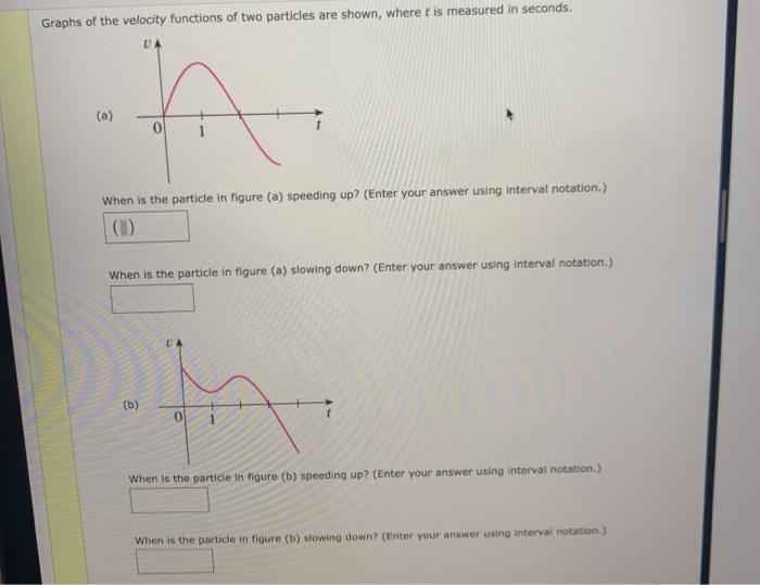 Solved Graphs of the velocity functions of two particles are | Chegg.com