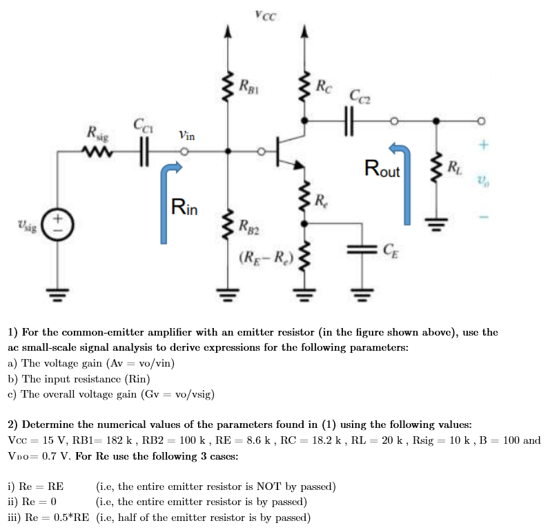 Solved For the common-emitter amplifier with an emitter | Chegg.com
