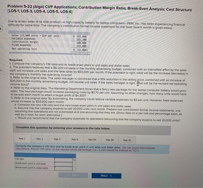 Solved Problem 5-22 (Algo) CVP Applications; Contribution | Chegg.com