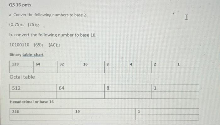 Solved A Conver The Following Numbers To Base 2