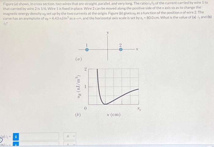 Solved Figure (a) shows, in cross section, two wires that | Chegg.com