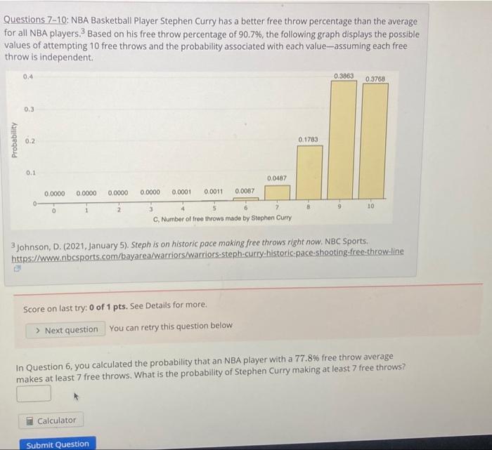 Solved Questions 7-10: NBA Basketball Player Stephen Curry | Chegg.com