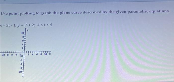 Solved Use point plotting to graph the plane curve described | Chegg.com