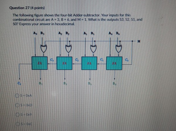 Solved Question 27 (4 points) The following figure shows the | Chegg.com