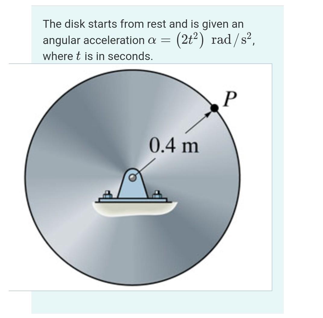 Solved The disk starts from rest and is given an angular | Chegg.com