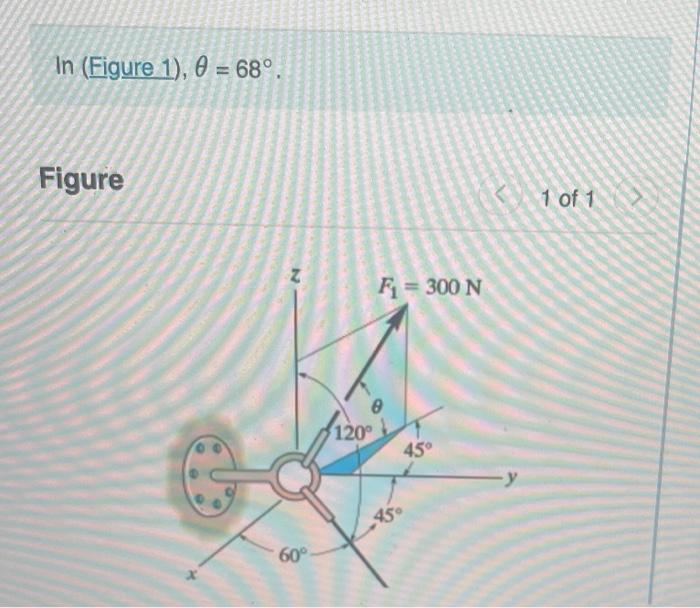 Solved In (Figure 1), θ=68∘. FigureDetermine the coordinate | Chegg.com