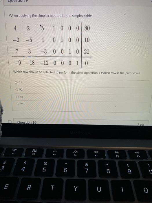 Solved When Applying The Simplex Method To The Simplex Table 2274