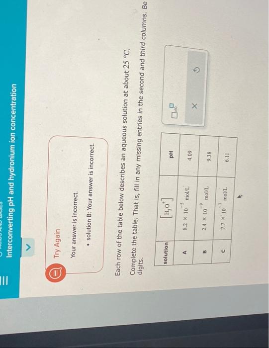 Solved Try Again Your answer is incorrect. - solution B: | Chegg.com