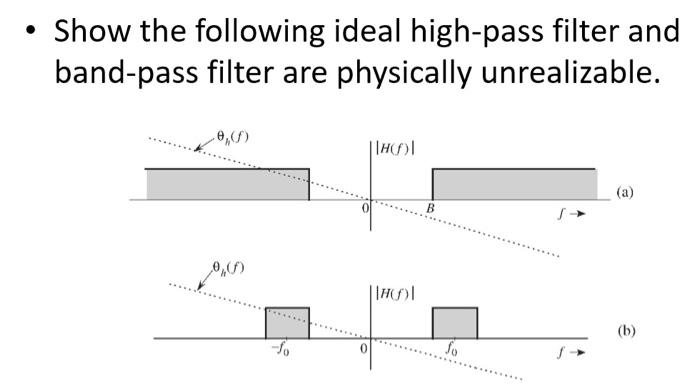 Solved Show the following ideal high-pass filter and | Chegg.com