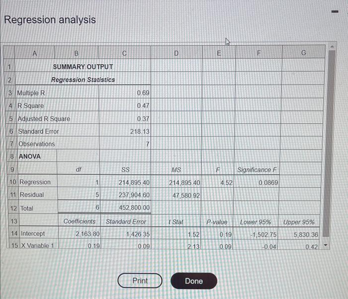 Solved Regression analysis regiession analysis on the kext | Chegg.com