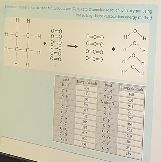 Solved Entrate the rout of combustion for Cyclobutano IC Hz) | Chegg.com