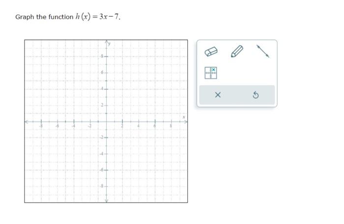 Solved Graph the function h(x)=3x−7. | Chegg.com