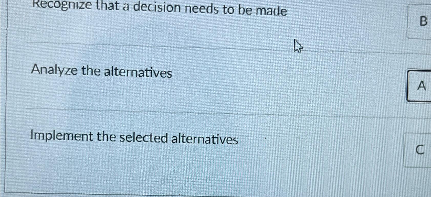 Solved Recognize that a decision needs to be madeAnalyze the | Chegg.com