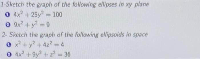 Solved 1-Sketch the graph of the following ellipses in xy | Chegg.com