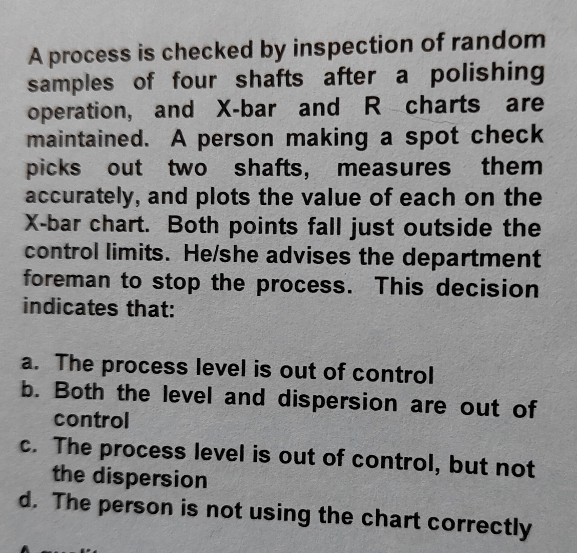 Solved A process is checked by inspection of random samples | Chegg.com