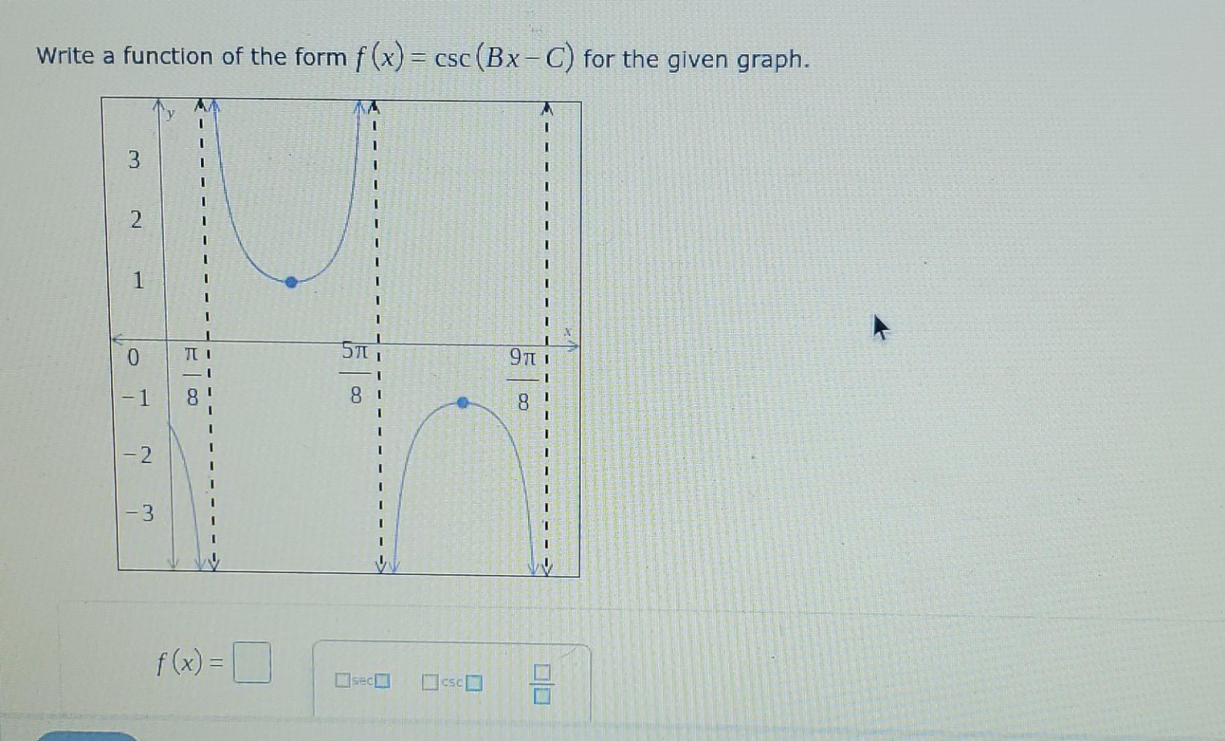Solved Write A Function Of The Form F x csc Bx C For The Chegg
