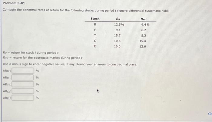 Solved Compute the abnormal rates of return for the | Chegg.com