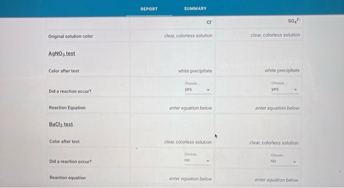 Solved Original solution color clear, colorless solution | Chegg.com