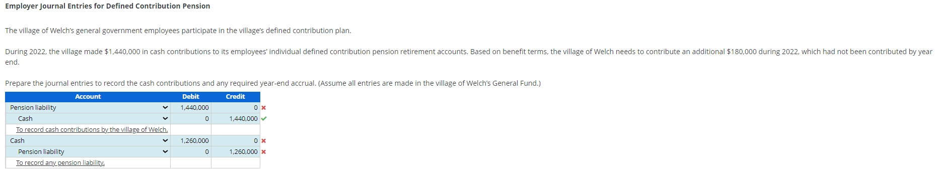 Solved Employer Journal Entries for Defined Contribution | Chegg.com