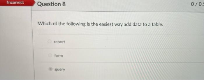 Which of the following is the easiest way add data to | Chegg.com