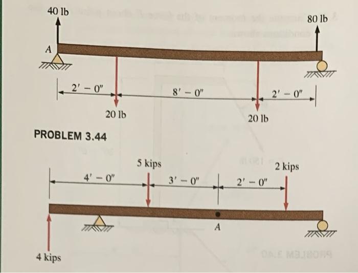 Solved Section 3.5 Resultants of Parallel Force Systems 3.42 | Chegg.com