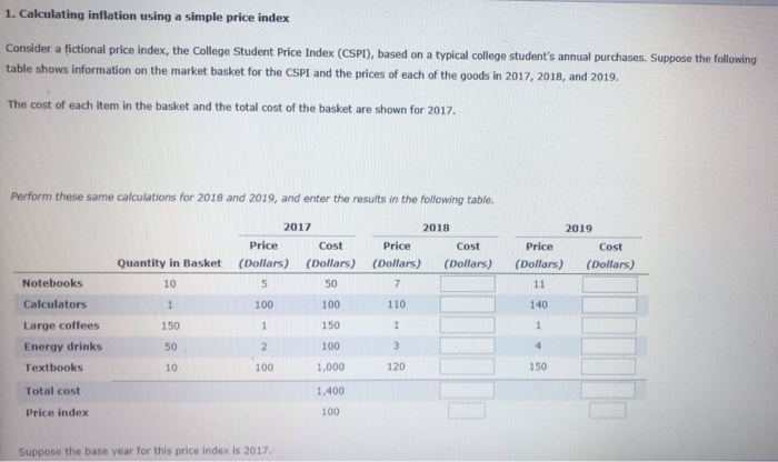 Solved 1. Calculating inflation using a simple price index | Chegg.com