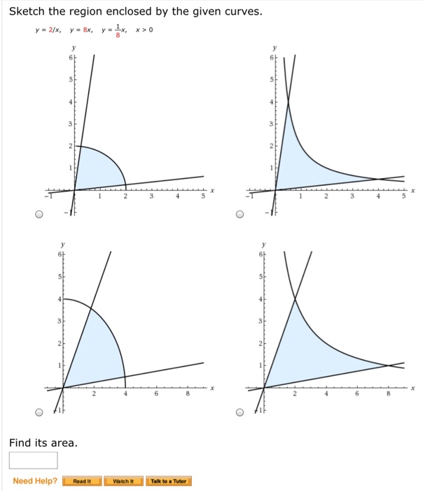 Solved Sketch the region enclosed by the given curves. y = | Chegg.com