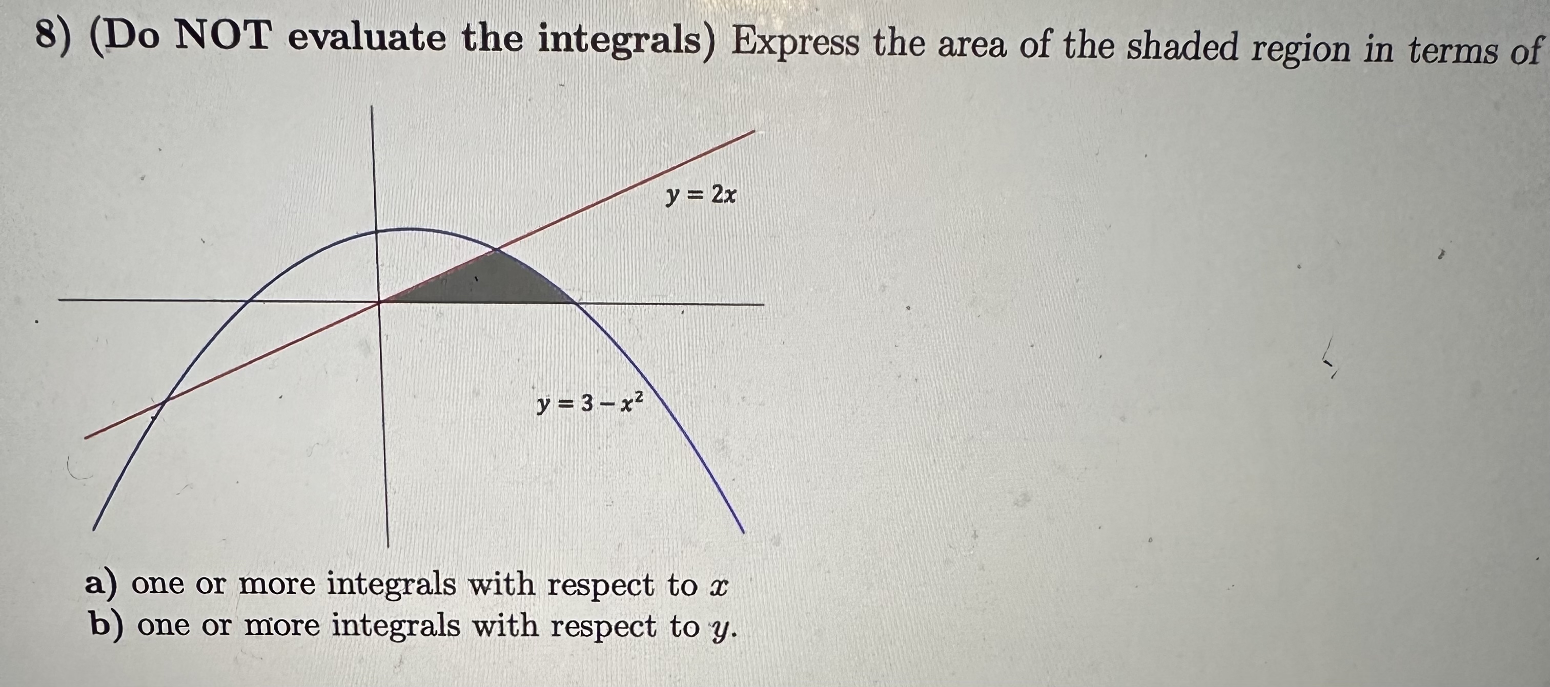 Solved (Do NOT evaluate the integrals) ﻿Express the area of | Chegg.com