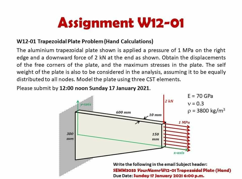 Assignment W12-01 W12-01 Trapezoidal Plate Problem | Chegg.com