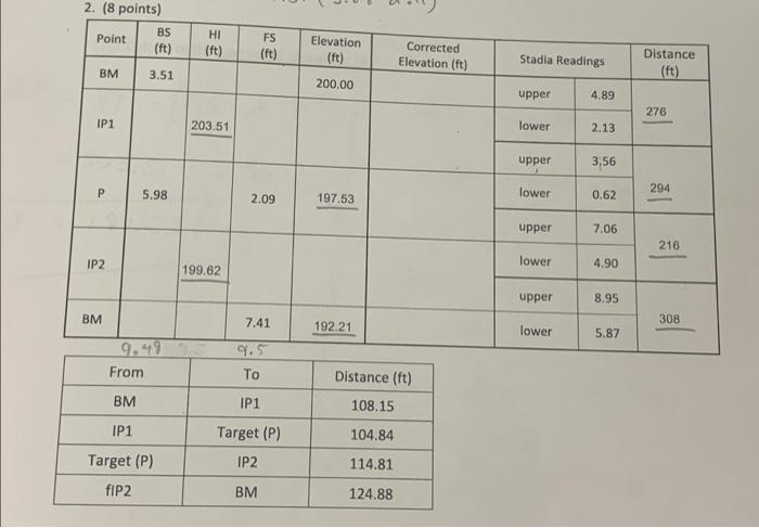 Solved (4) Provide the arithmetic check and tolerance check | Chegg.com