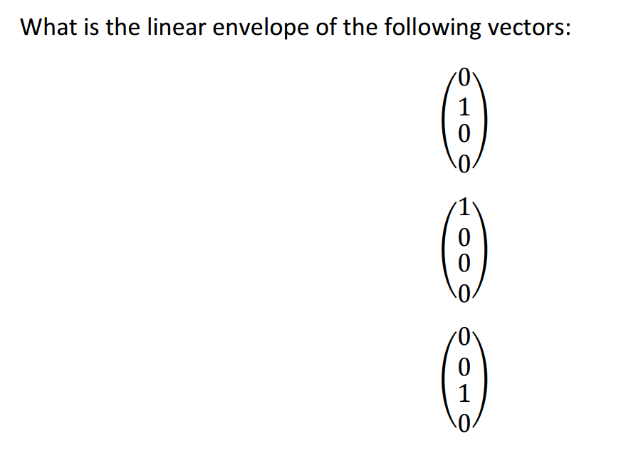 Solved What is the linear envelope of the following | Chegg.com