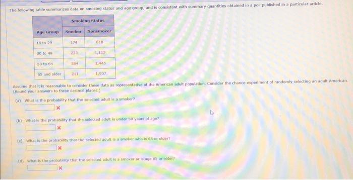 Solved The following table summaizes data on smoking status | Chegg.com