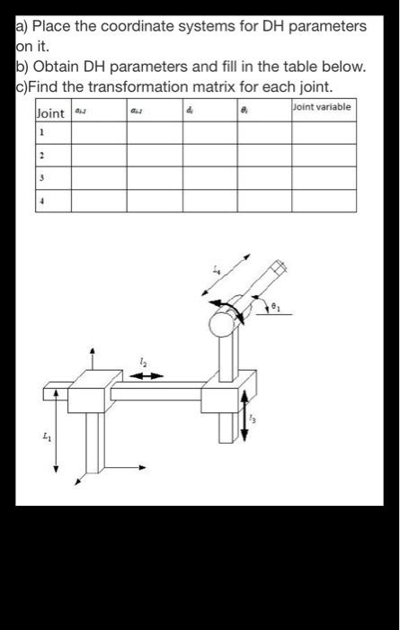 Solved a) Place the coordinate systems for DH parameters on | Chegg.com
