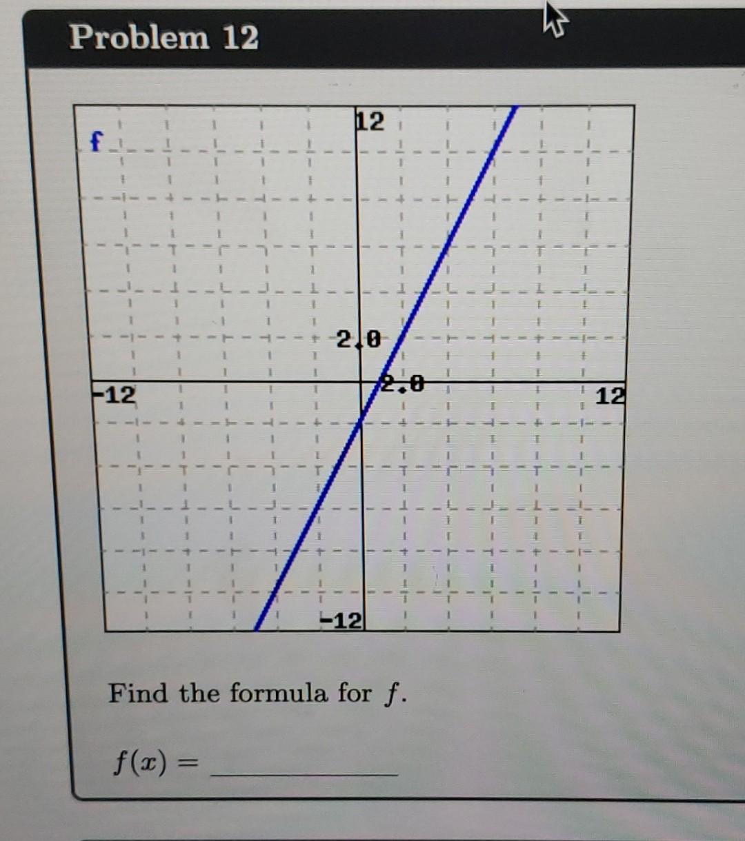 Solved Problem 12 Find the formula for f. f(x)= | Chegg.com