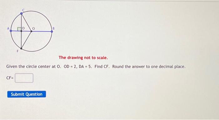 Solved The drawing not to scale. Given the circle center at | Chegg.com
