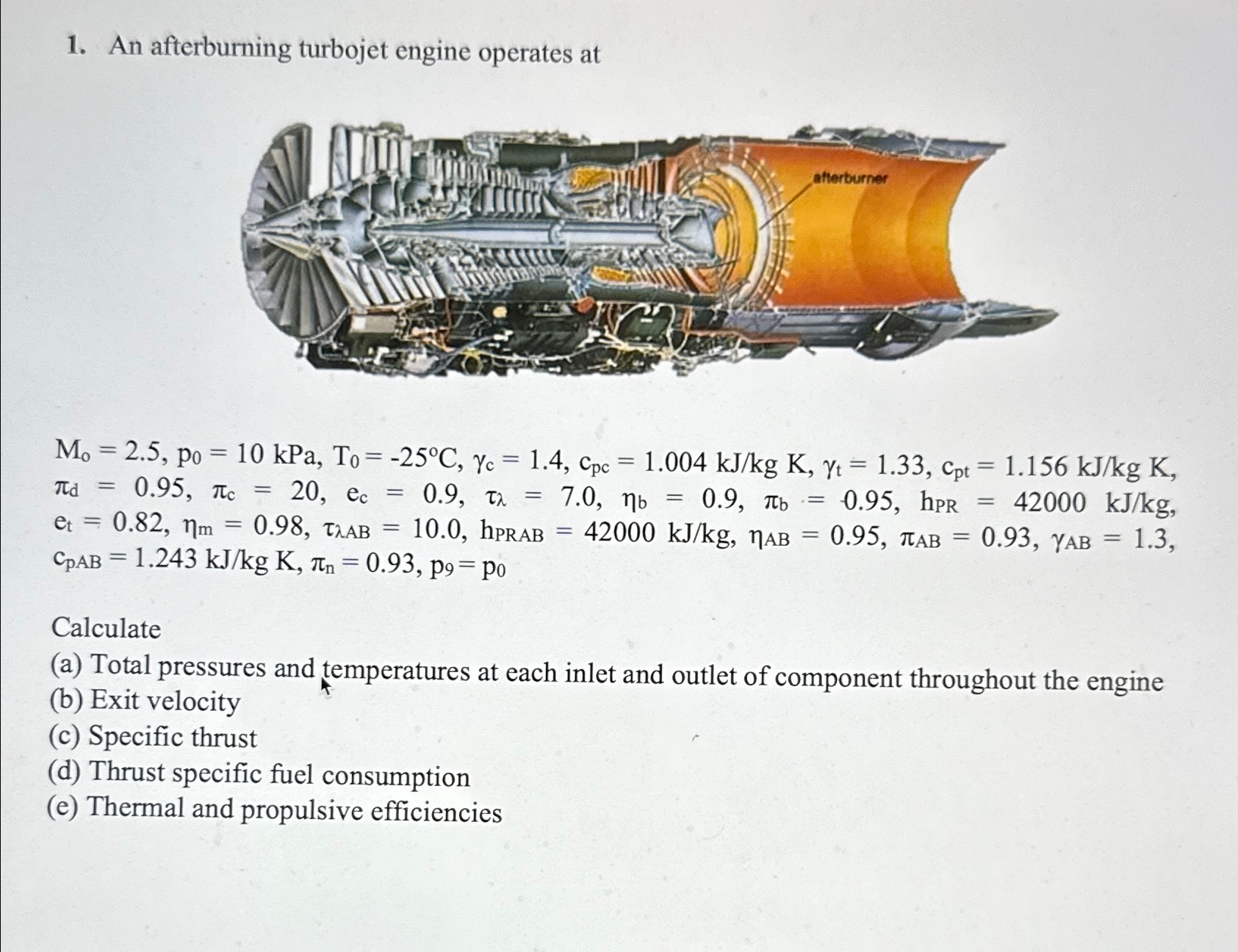 Solved An afterburning turbojet engine operates | Chegg.com