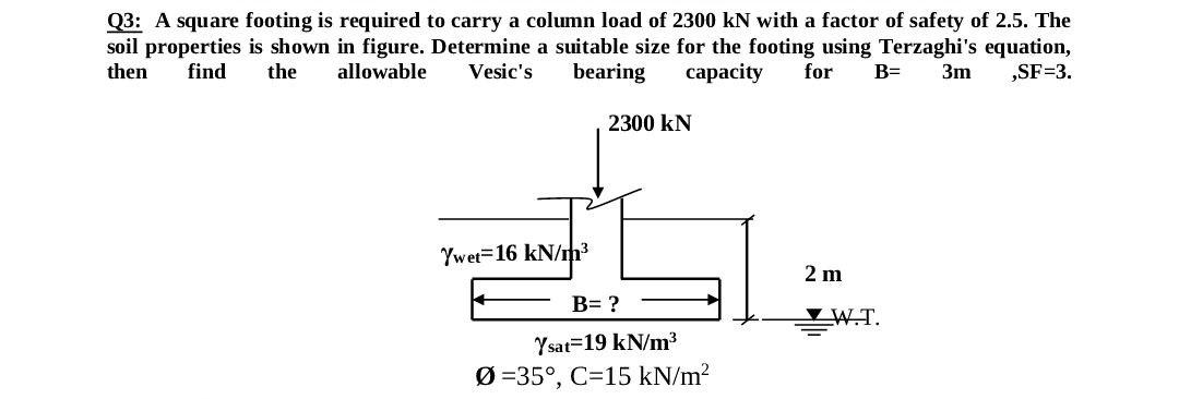 Solved Q3: A square footing is required to carry a column | Chegg.com