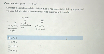 Question 23 (1 ﻿point) ﻿SavedConsider the reaction | Chegg.com