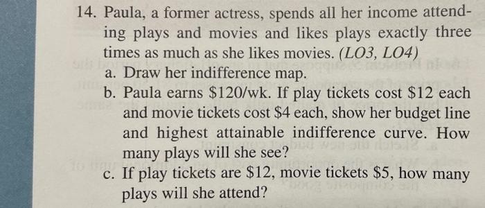 Solved 14. Paula, a former actress, spends all her income | Chegg.com