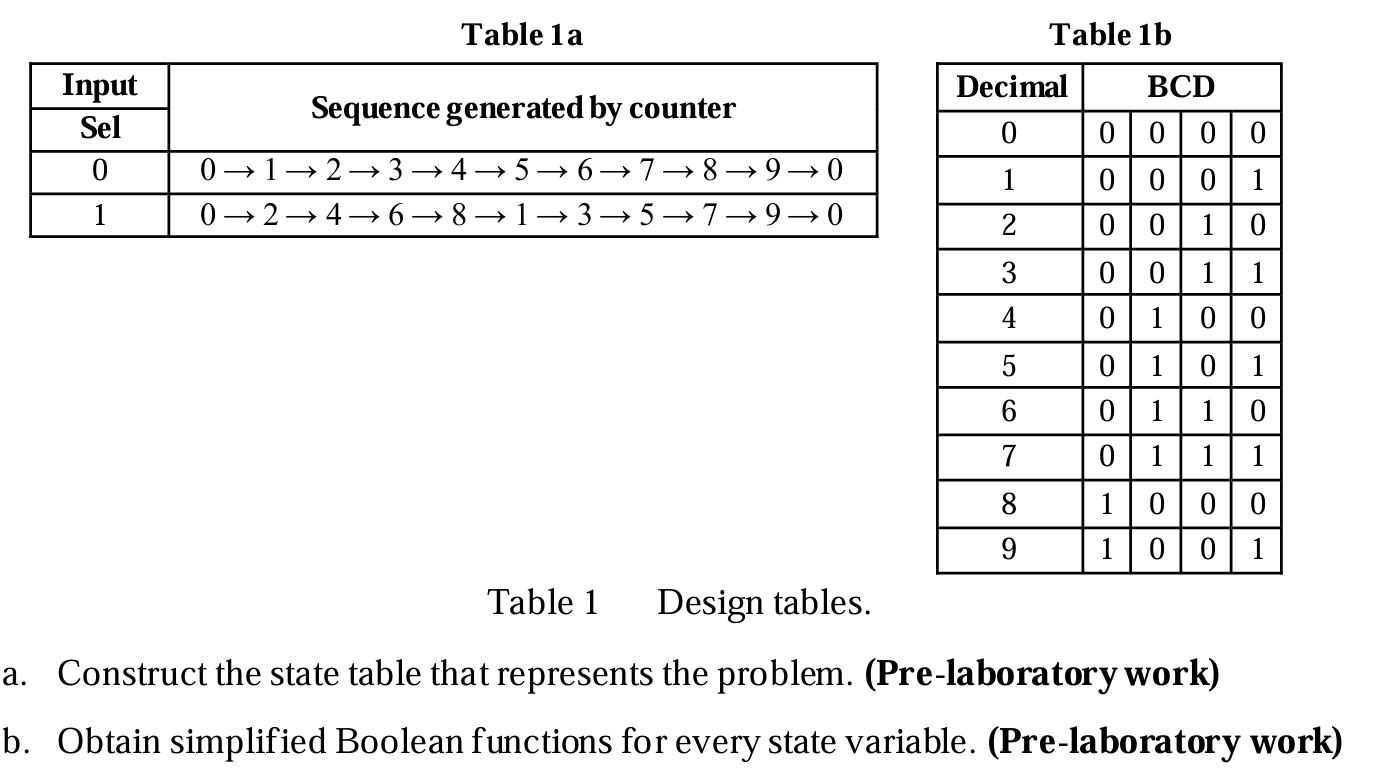 Solved Table 1atable 1btable 1 design Tables A construct