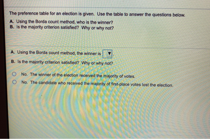 Solved The preference table for an election is given. Use | Chegg.com