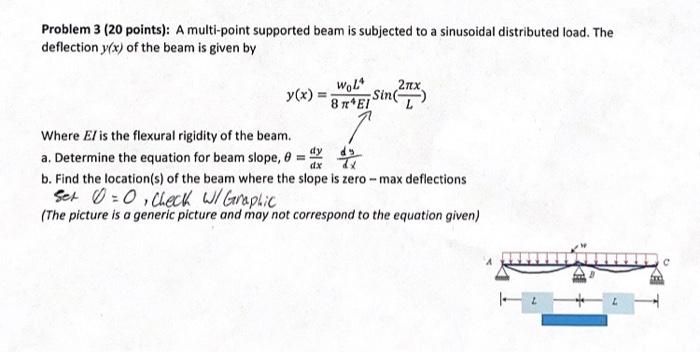 [Solved]: Problem 3 (20 points): A multi-point supported be