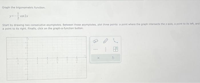 Solved Graph the trigonometric function. y=−21cot2x Start by | Chegg.com